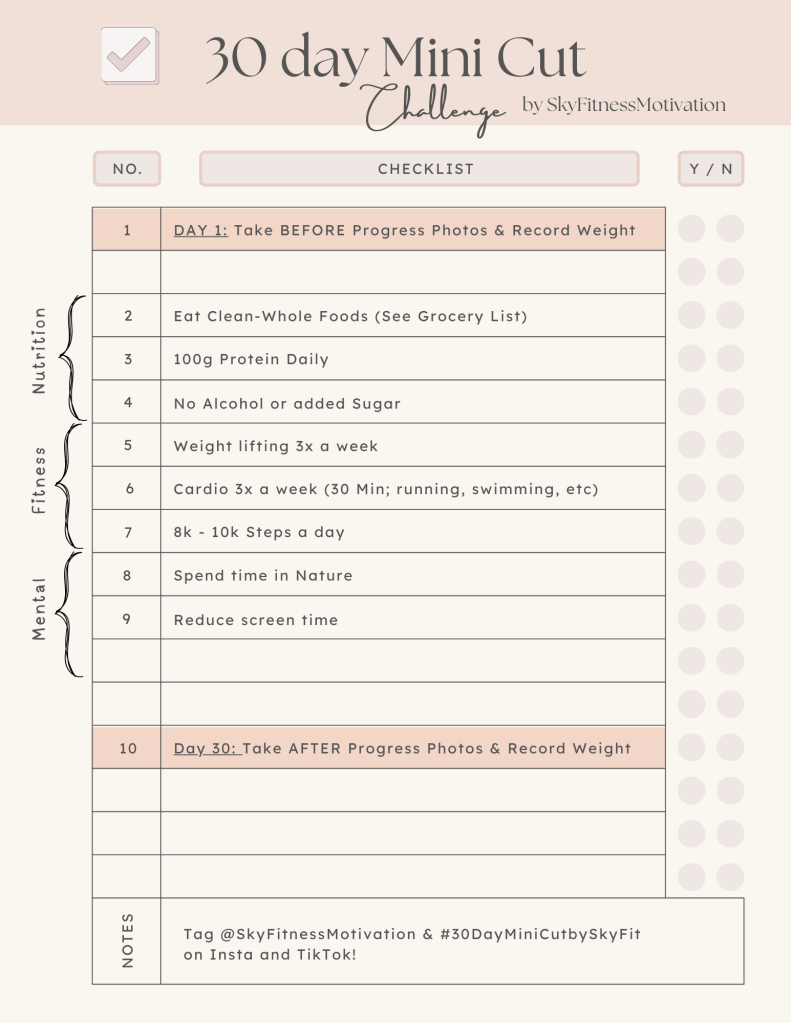 30 Day Mini Cut Challenge – Gut Feeling Diaries