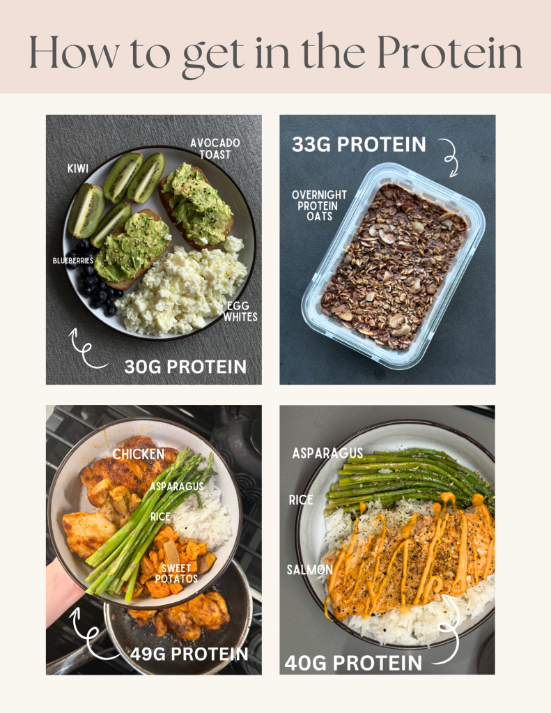 30 Day Mini Cut Challenge – Gut Feeling Diaries